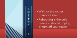 How to Restart Wi-Fi Router (All Major Brands)? - TechnoWifi