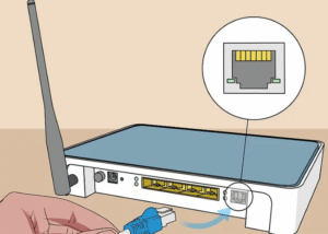 How to Connect Router to Modem? - TechnoWifi