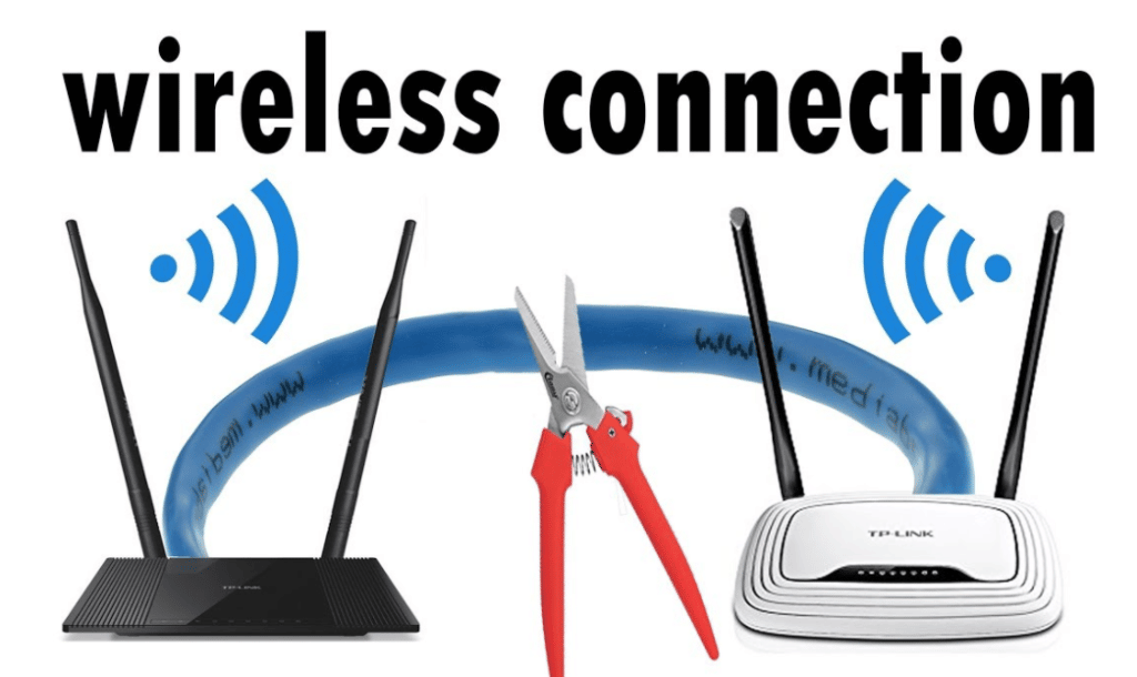 How To Connect A Second Router Wirelessly Technowifi 9456