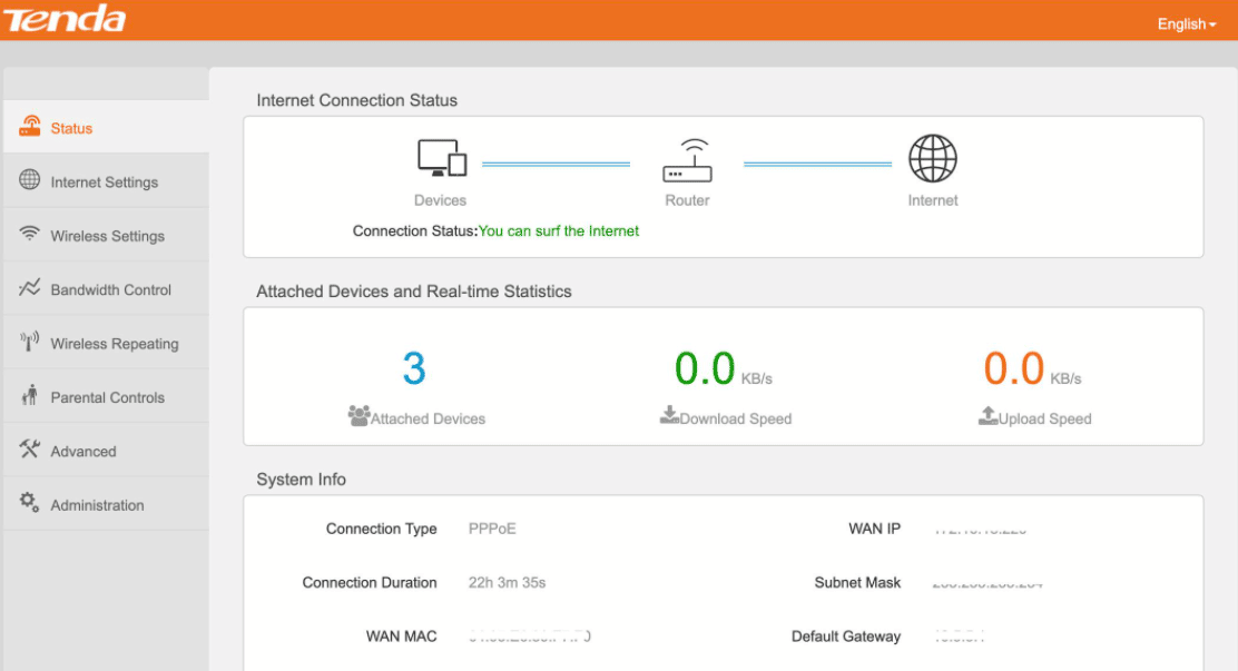 How to Access My Router from The Internet - TechnoWifi