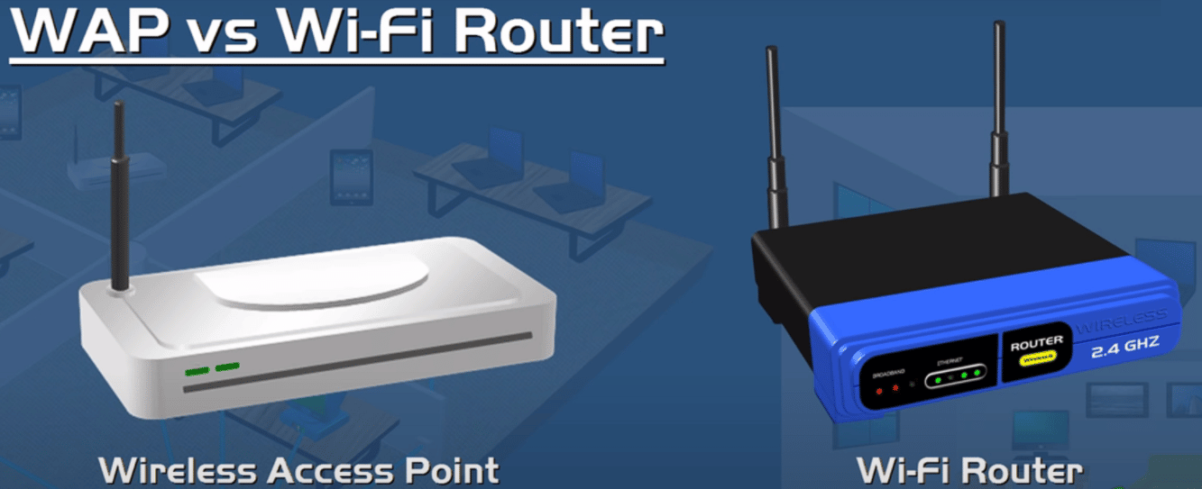 Wireless Access Point vs Router - TechnoWifi Wireless Access Point vs Router - TechnoWifi