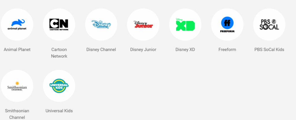 What Channels are on YouTube TV? - TechnoWifi