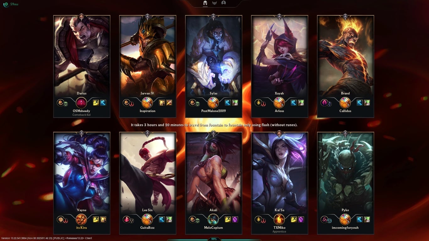 What is League of Legends? Is it Worth Playing?